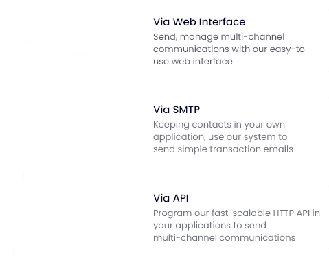 Multi-Channel Communications Platform. Streamline Marketing Campaigns ...